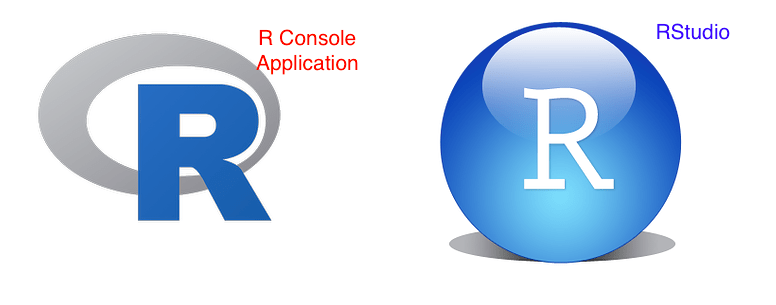 COURSE.CAFE | Lesson 4 — RStudio & Histograms