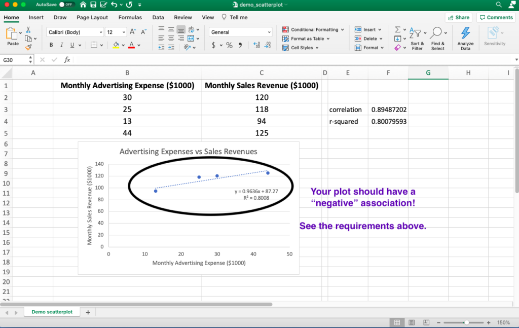 COURSE.CAFE | Excel #4 — Scatterplot with Trendline